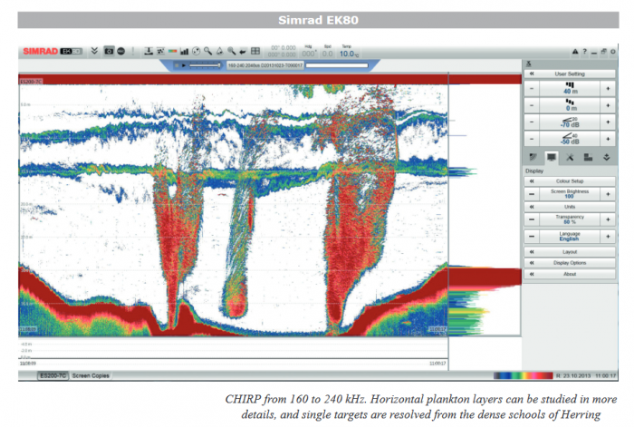 Echoview bug fix in Simrad EK80 wideband data | Aegean Electronics